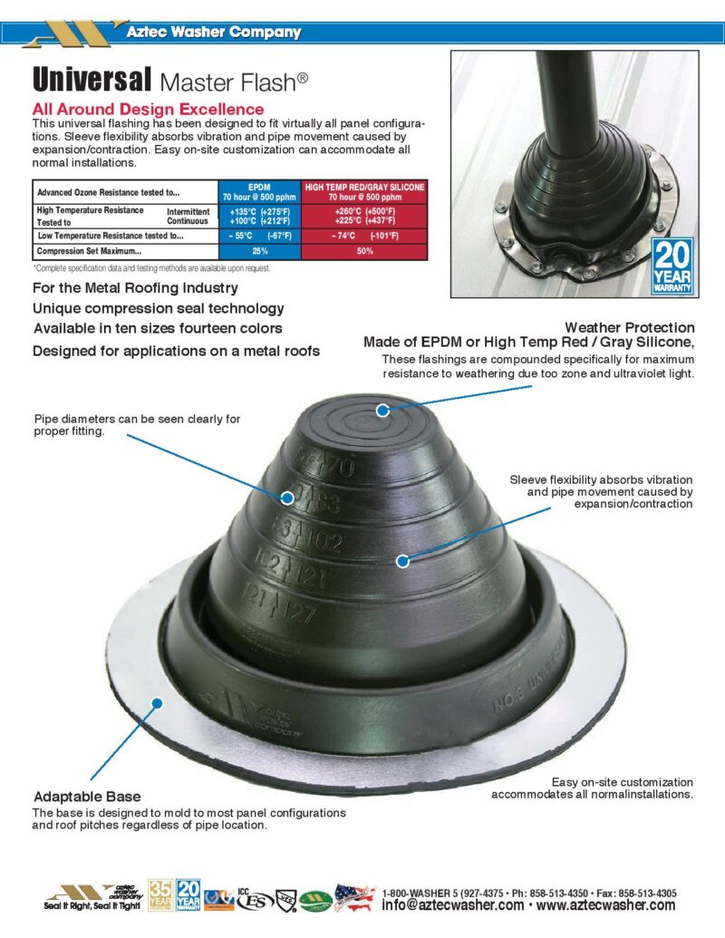 High Temp Silicone Pipe Boot Flashings (Round) - The Supply Maverick
