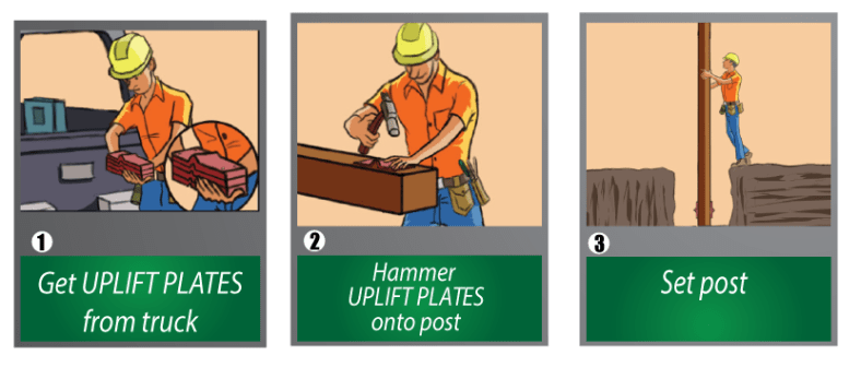 3"x6-5/8" Galvanized Uplift Plates 50pcs/box - The Supply Maverick